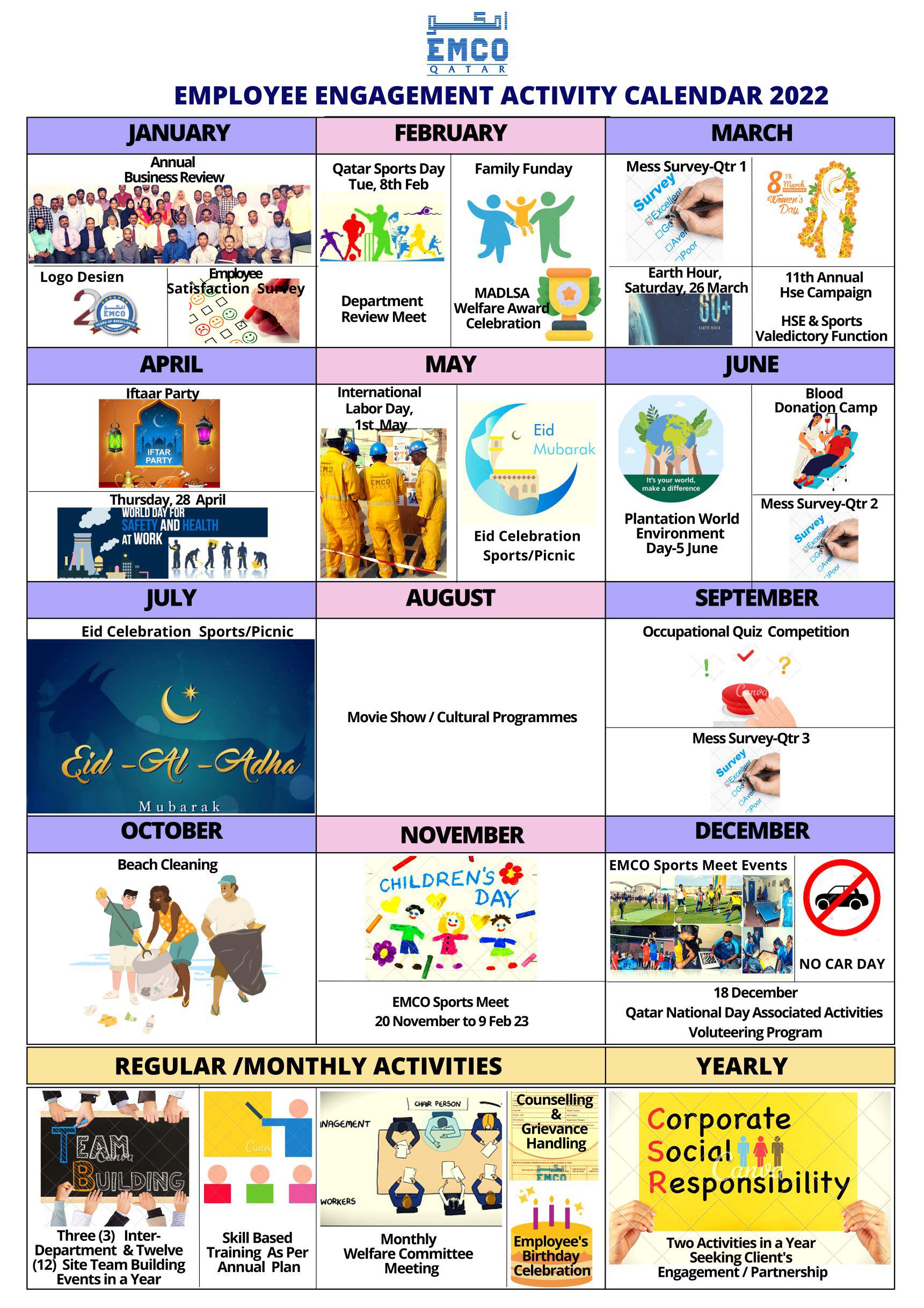 Welcome to Emco Qatar